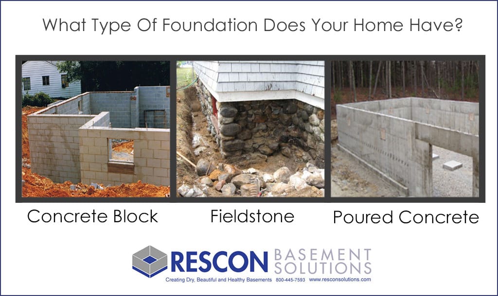 What Type of Foundation Does your Home Have? Basement Photo Friday ...